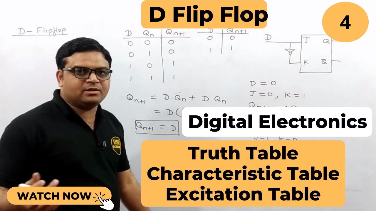 D Flip Flop: Truth Table, Characteristic Table, Characteristic Equation ...