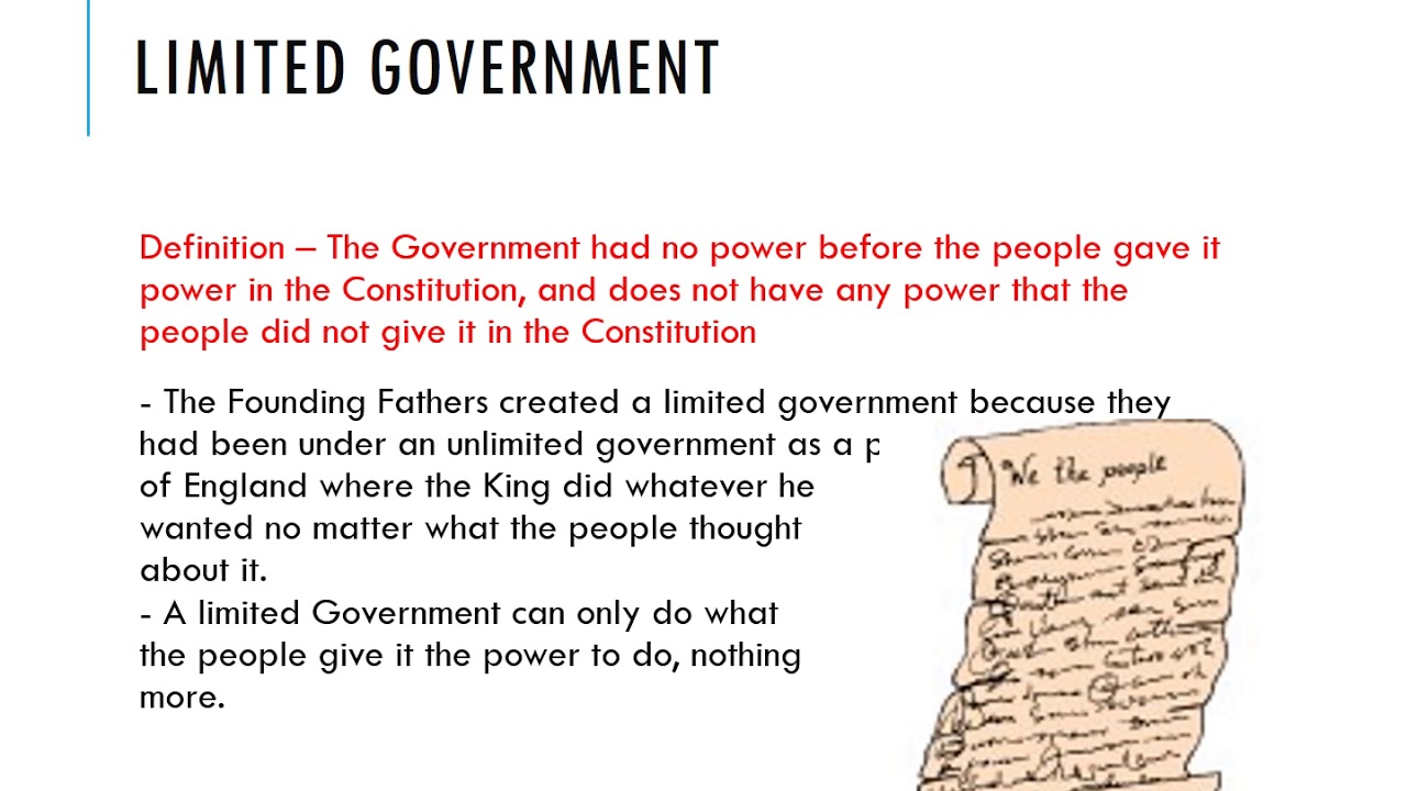 Limited Government Definition