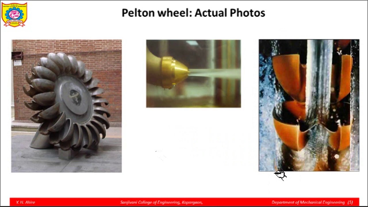 Unit2 - Video2 - Pelton Wheel Construction & Working Principle - YouTube