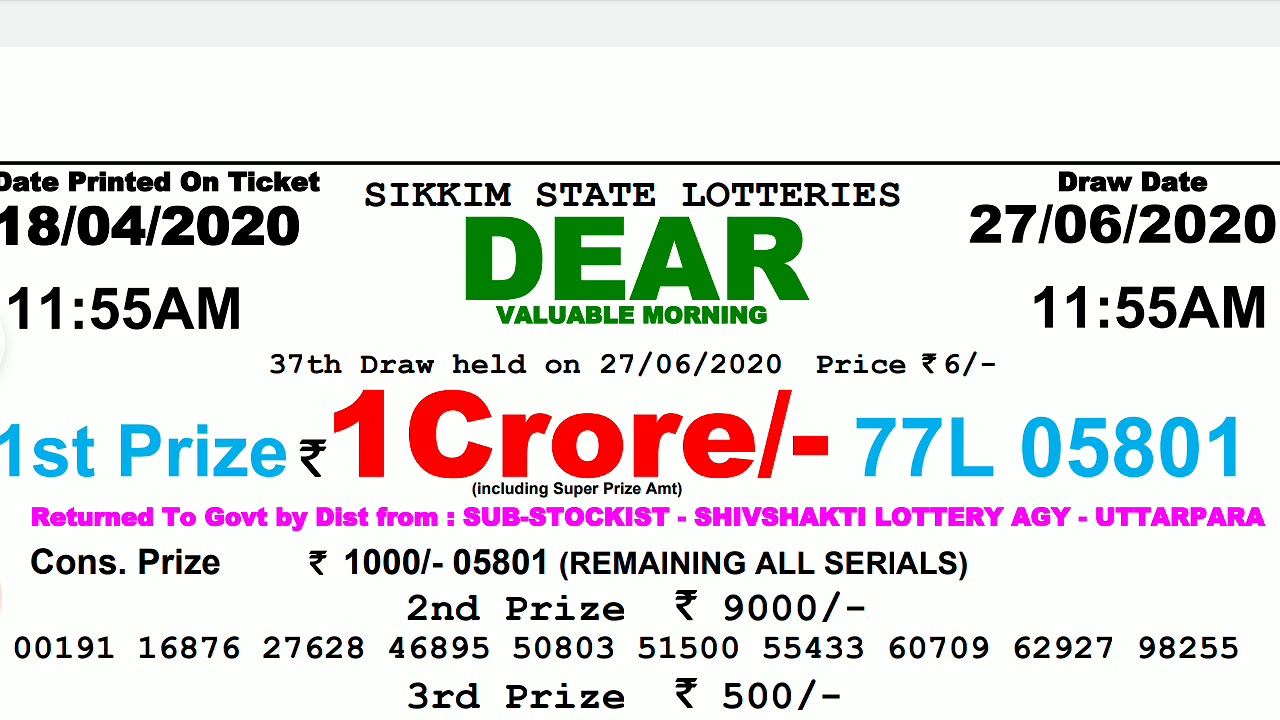 27 June 2020,SIKKIM STATE LOTTERY,11.55 AM - YouTube