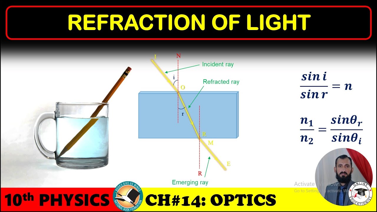 Refraction of Light | Laws of refraction | Chapter 14 Optics | 10th Physics NBF New Book | FBISE ...