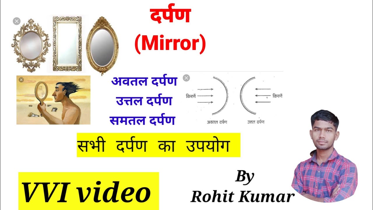 #दर्पण के प्रकार और उसके उपयोग #* By Rohit Kumar*#ips #bpsc #upsc - YouTube