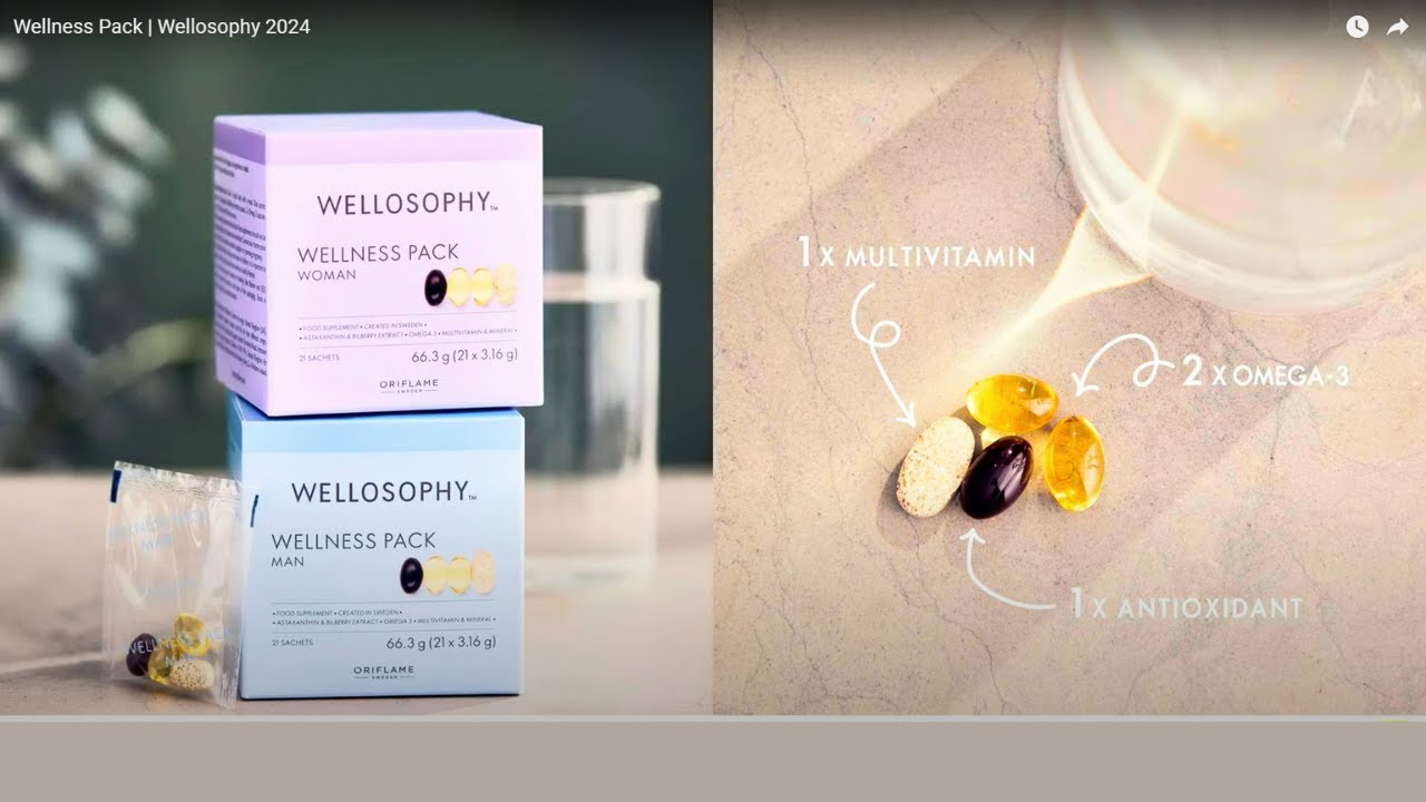 Wellness Pack I Wellosophy 2024 - YouTube