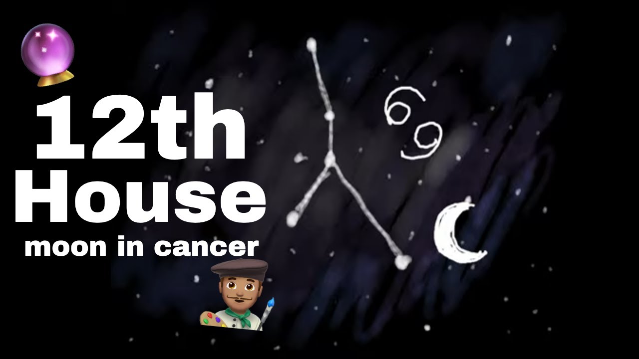Natal Cancer Moon in the 12th House | Psychic & Creative Gifts 📷🌀 # ...