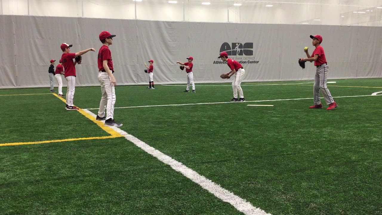 Throwing Progression 1 - YouTube