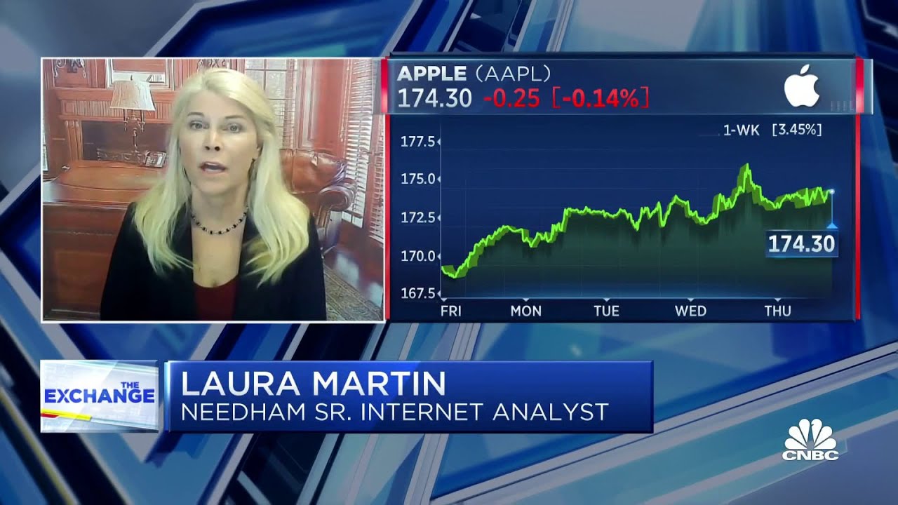 Any FAANG not in the ad business is getting in, says Needham's Laura ...