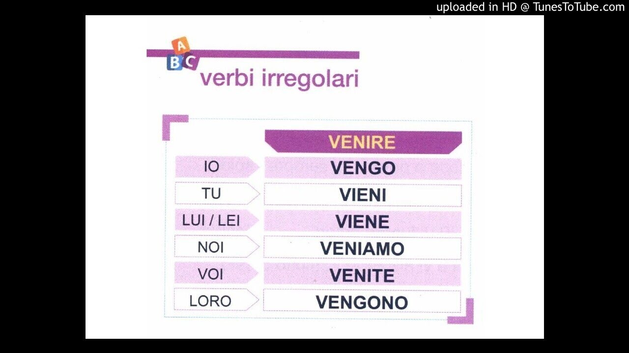 Il verbo venire - YouTube
