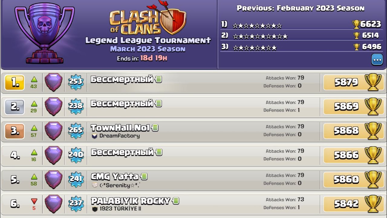 Clash of clans champion clan war league top 1 electro dragons - YouTube