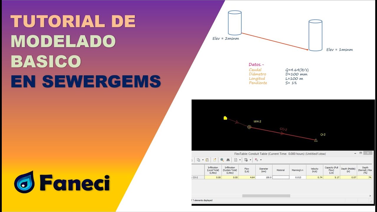 TUTORIAL BASICO DE SEWERGEMS - MODELO Y ANALISIS DE UNA ALCANTARILLA - YouTube