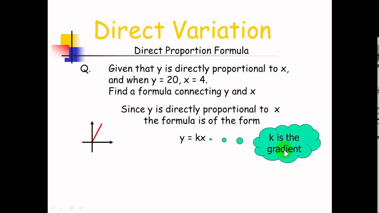 direct and inverse variation in Amharic - YouTube