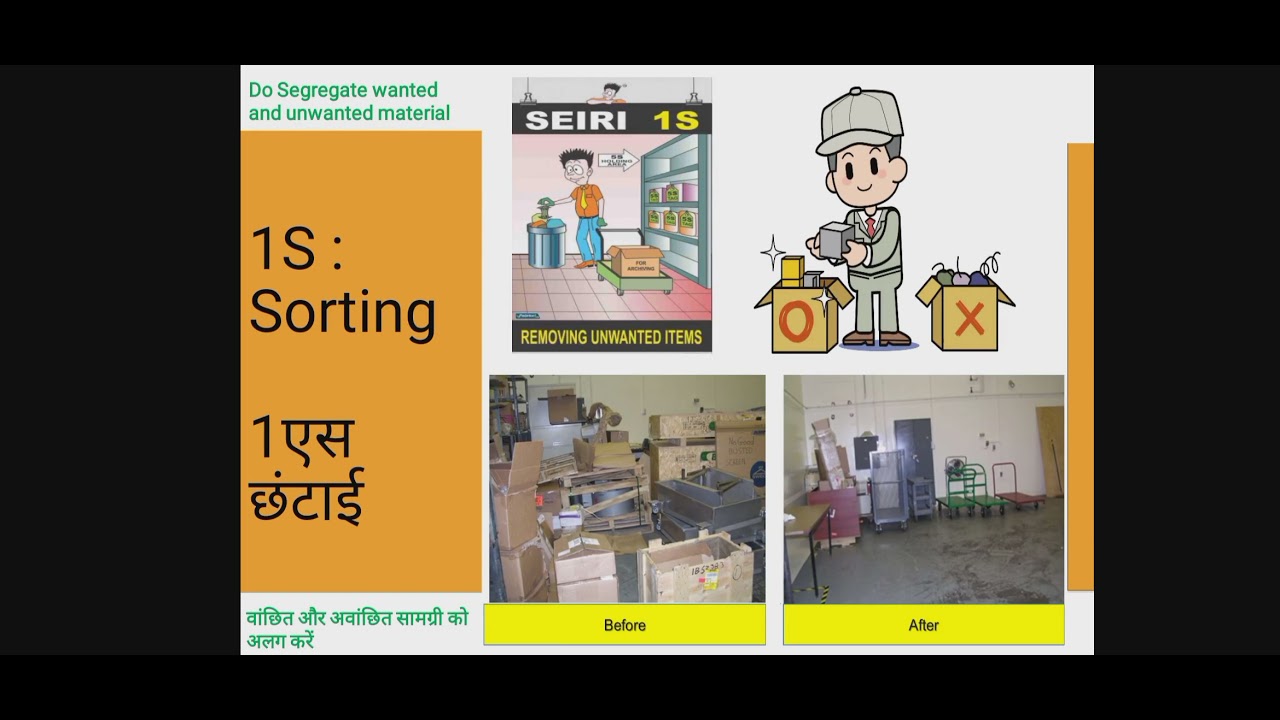 5S Methodology ll Brief Introduction ll Housekeeping ll Workplace ...