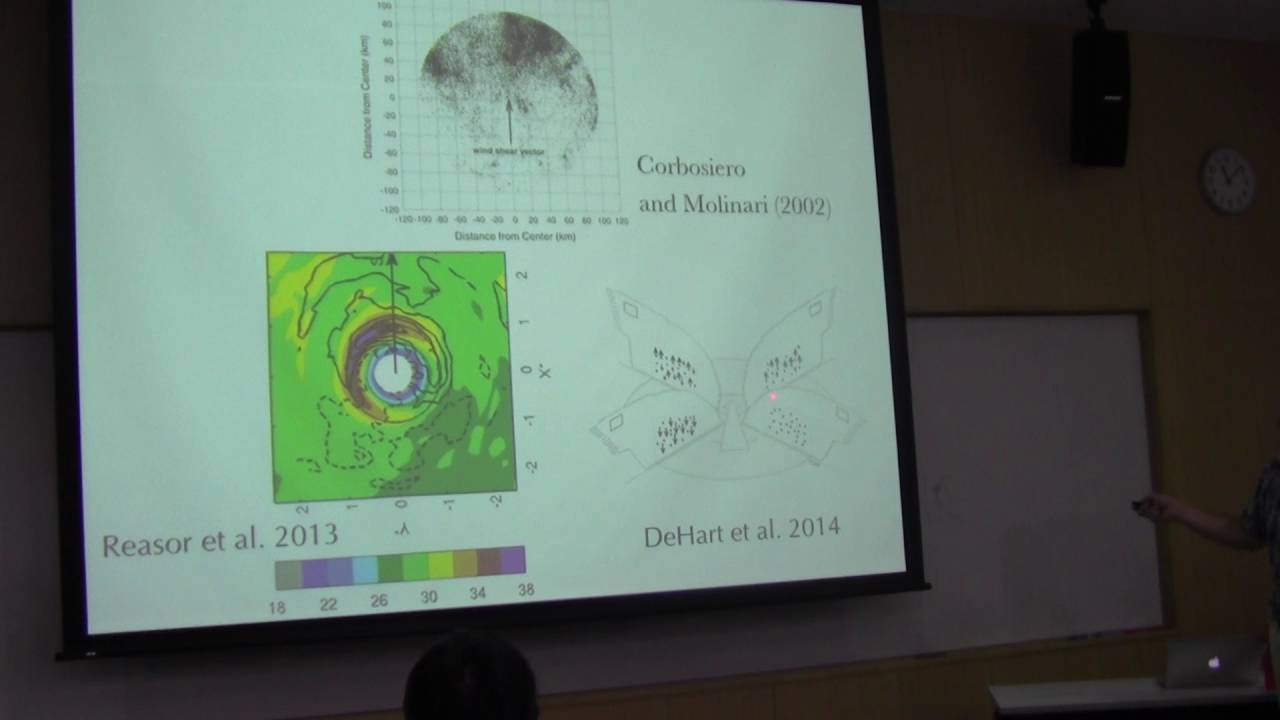 台風セミナー2016 (Prof. Michael Bell 4/6) - YouTube