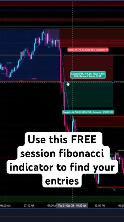 Head over to TradingView - Indicators - QuantVue - Session Fibonacci Levels - to add it. # ...