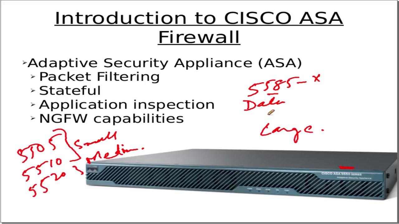 06. Introduction to CISCO ASA - YouTube