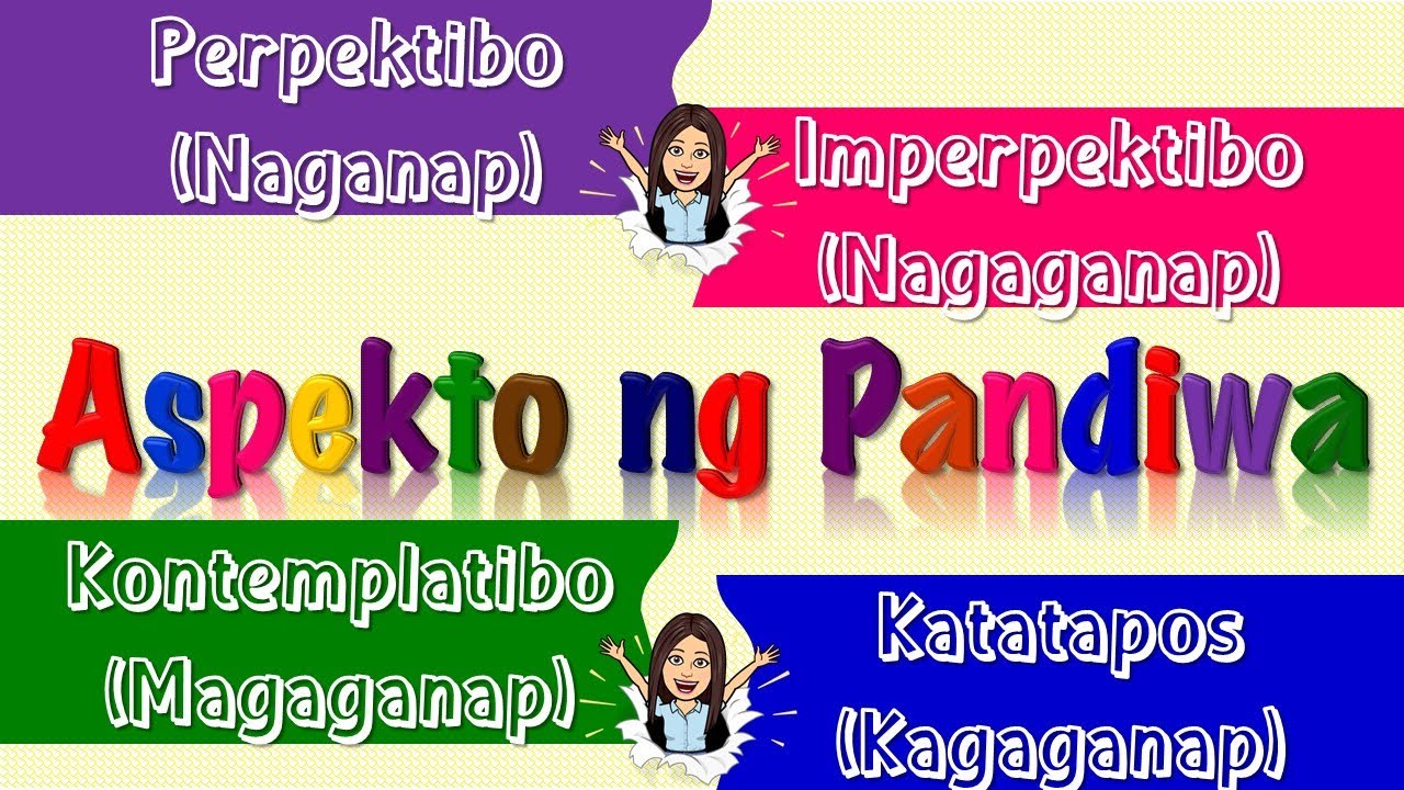 Aspekto ng Pandiwa | Pandiwa | Salitang Kilos | Filipino | Teacher Beth ...