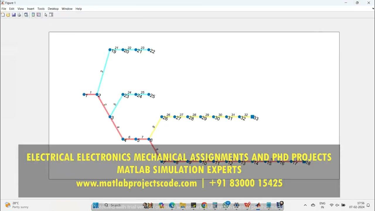 Standard Backward Forward Sweep active distribution network MATLAB ...