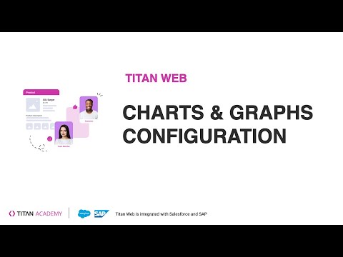 Titan Web | Basic Configuration of a Chart | Charts & Graphs - YouTube