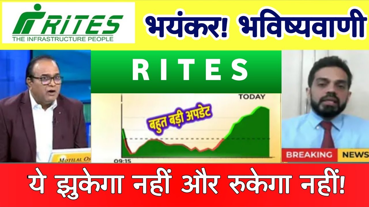 RITES SHARE LATEST NEWS TODAY ⚫ | RITES SHARE ANALYSIS ⚫ | RITES SHARE ...