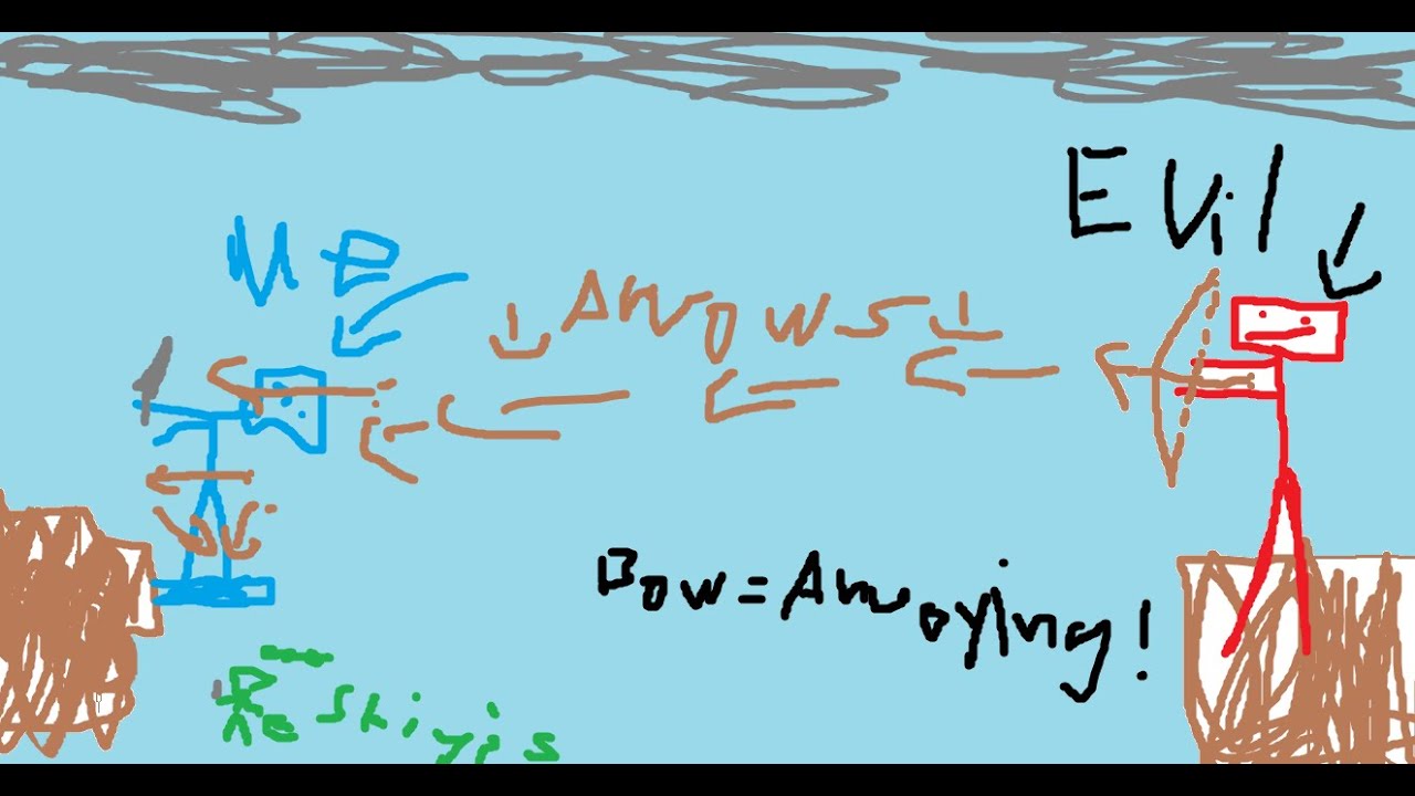 Most Annoying Bow Spammer Ever! - YouTube