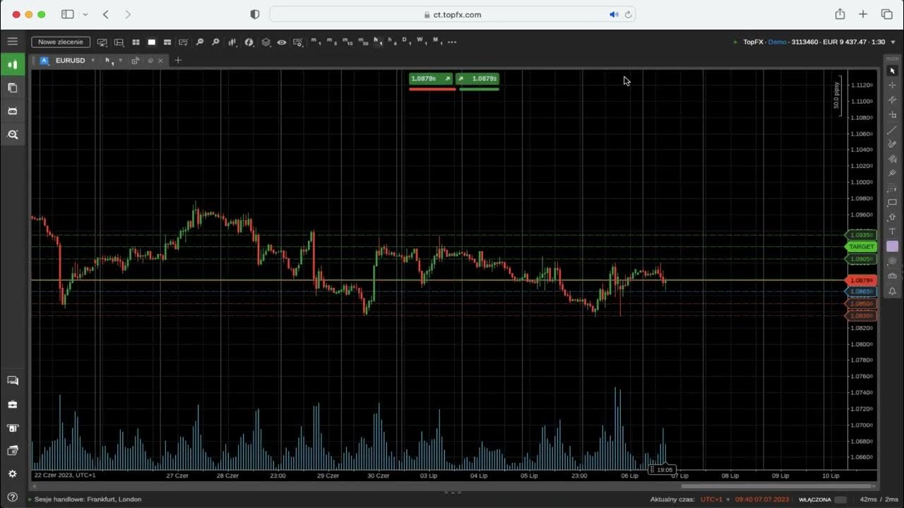 Jak skonfigurować i używać panel QuickTrade w platformie cTrader - YouTube