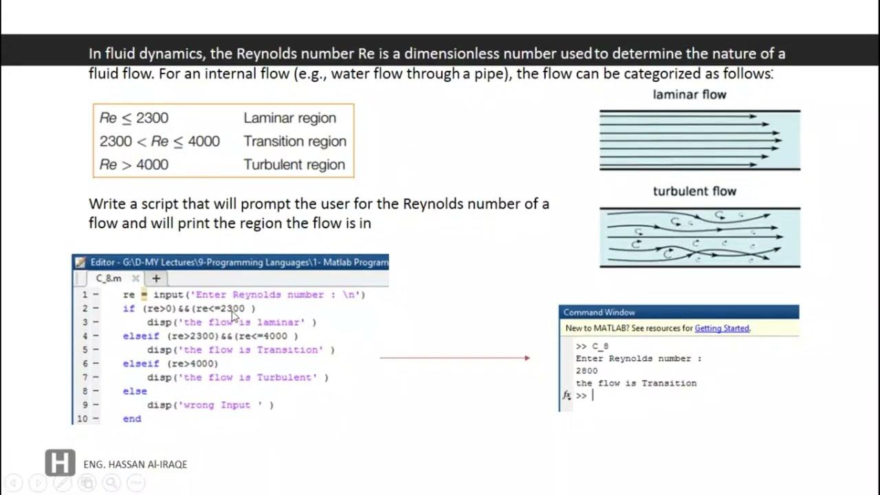 6- Matlab switch statement | برمجة الشروط بإستخدام - YouTube