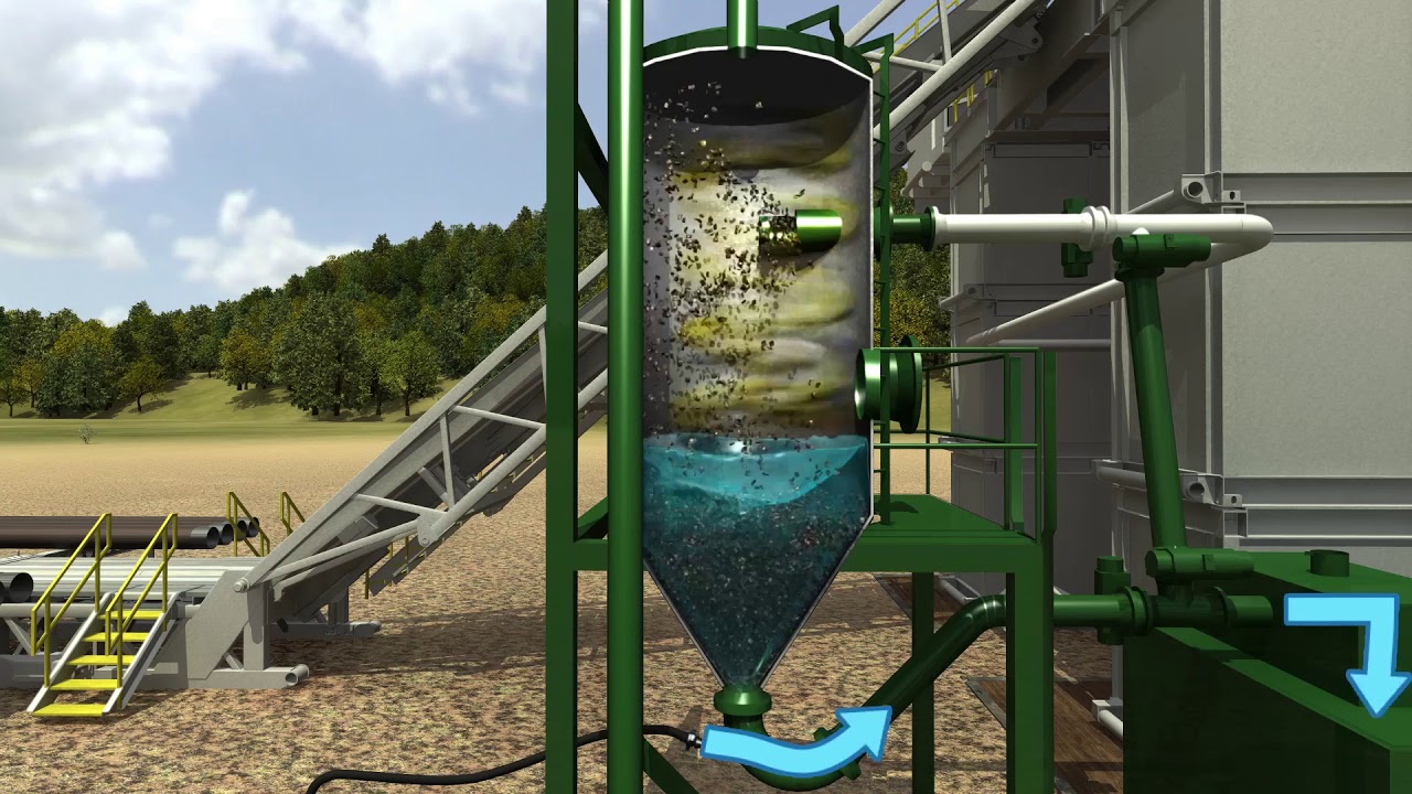 How a Shale Gas Separator Works in Air Drilling Operations - YouTube
