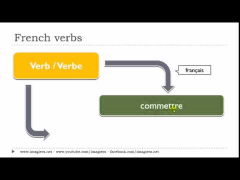 French lesson # Le verbe # commettre - YouTube