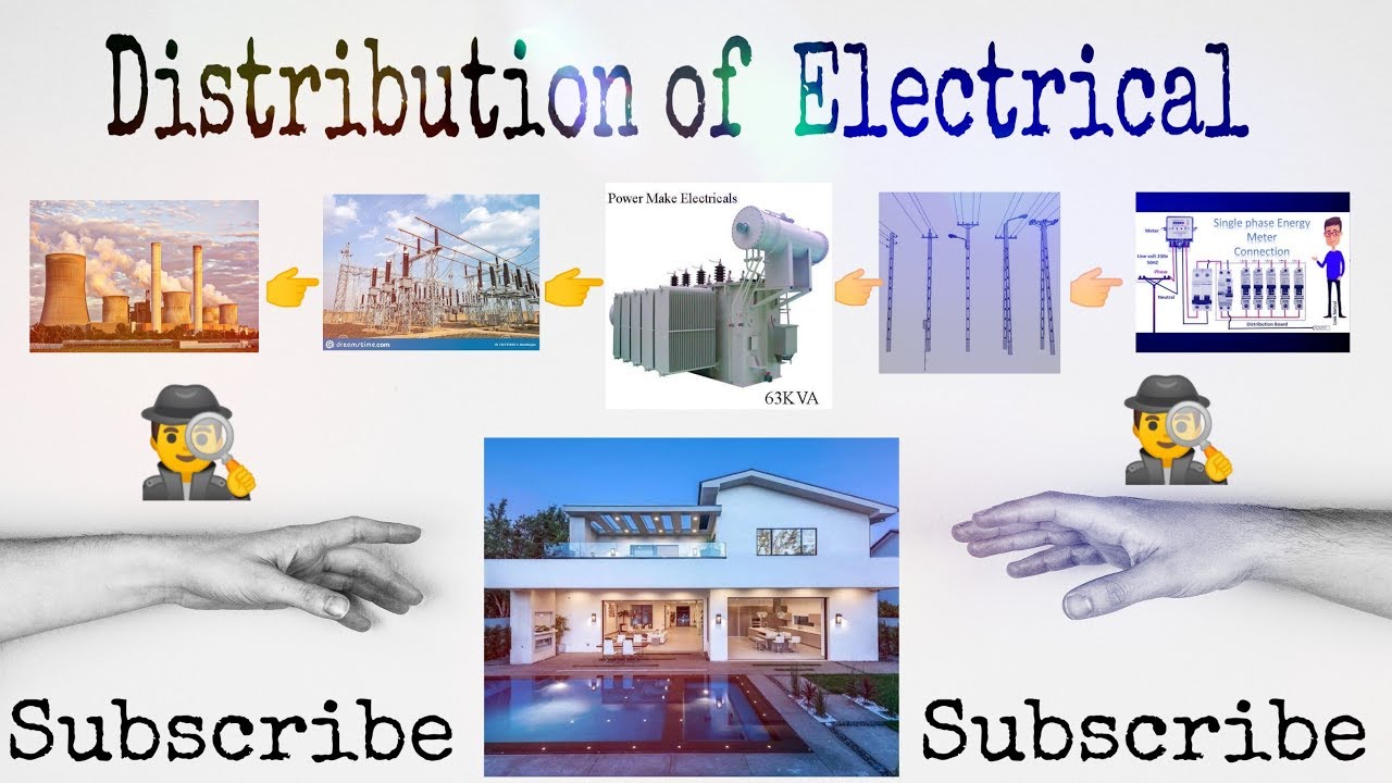 Distribution || of || Electrical || Housing - YouTube