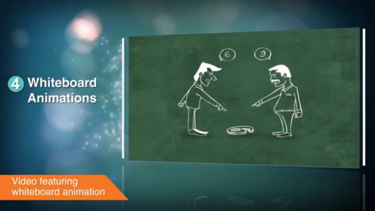 10 Ways To Use Microlearning for Making Corporate Training Effective ...