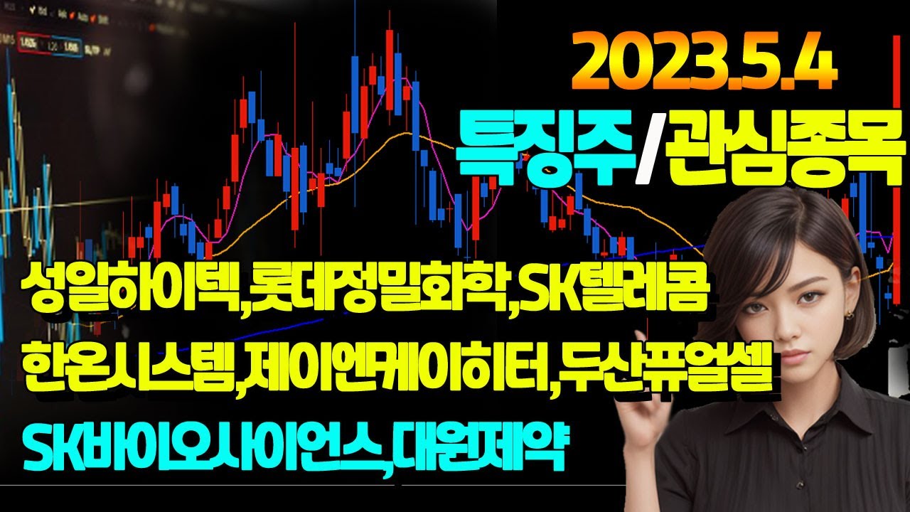 2023 05 04 성일하이텍롯데정밀화학한온시스템제이엔케이히터두산퓨얼셀sk바이오사이언스대원제약지아이이노베이션feat