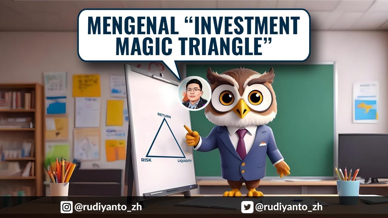 Mengenal Investment Magic Triangle - YouTube