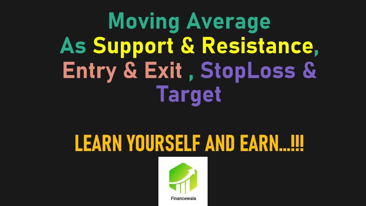 Moving Average As Support & Resistance, Entry & Exit , StopLoss ...
