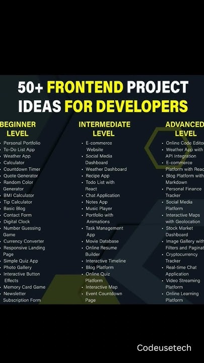 front end project ideas - YouTube