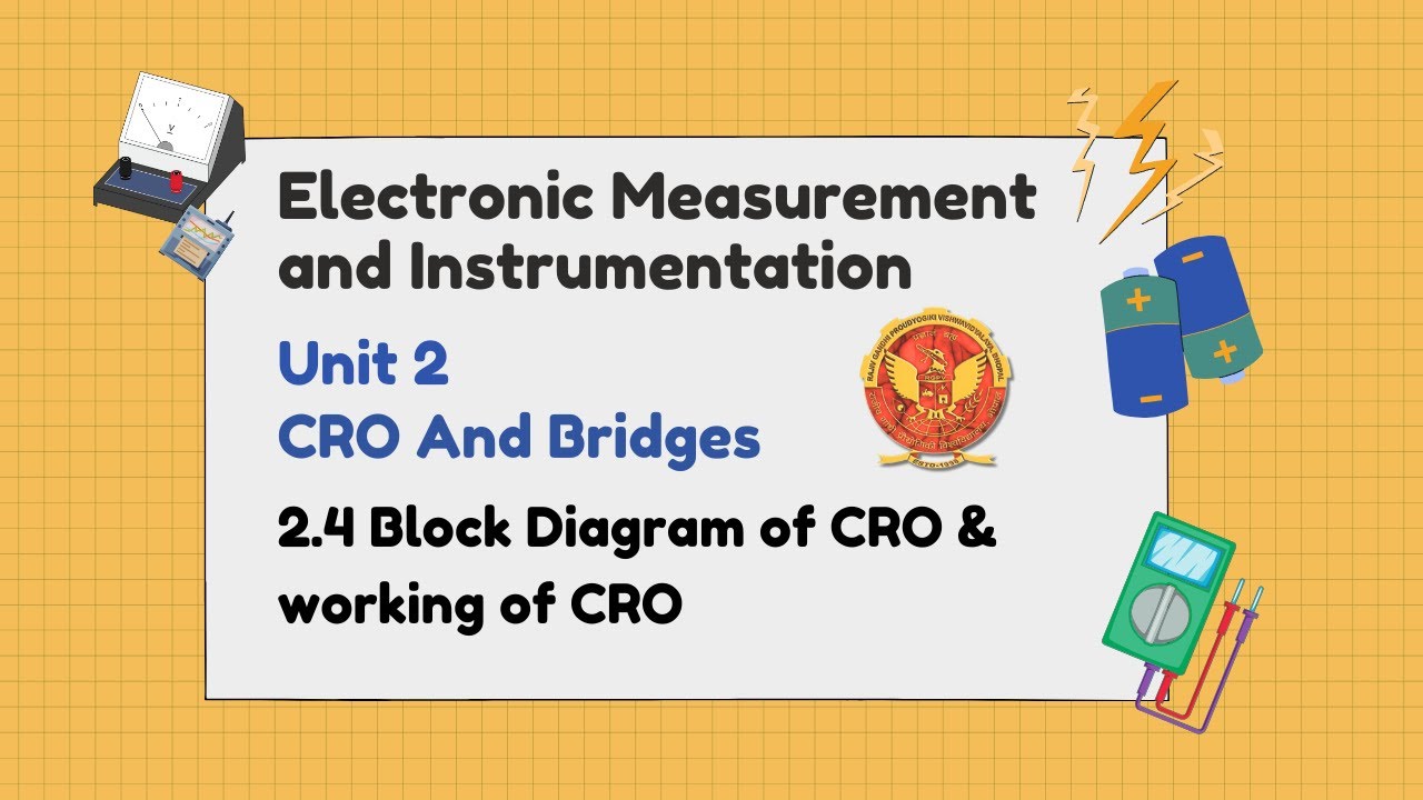 2.4 Block Diagram of CRO & Working of CRO | EC302 | - YouTube