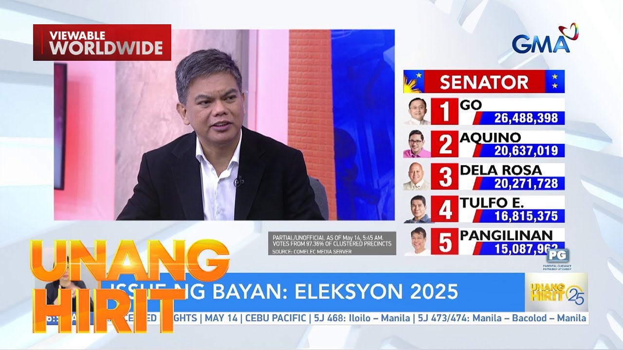 Issue ng Bayan— Eleksyon 2025 | Unang Hirit - YouTube
