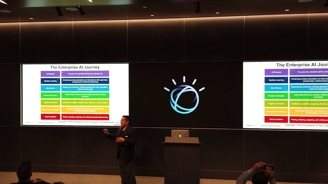 The Journey to AI : IBM Watson Experience Center - YouTube