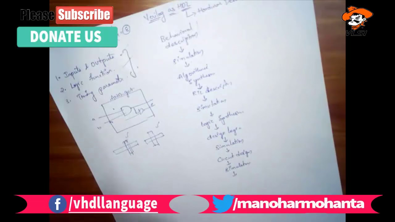 Introduction To Verilog Hdl 11 Verilog As Hdl Ddtv Youtube 4503