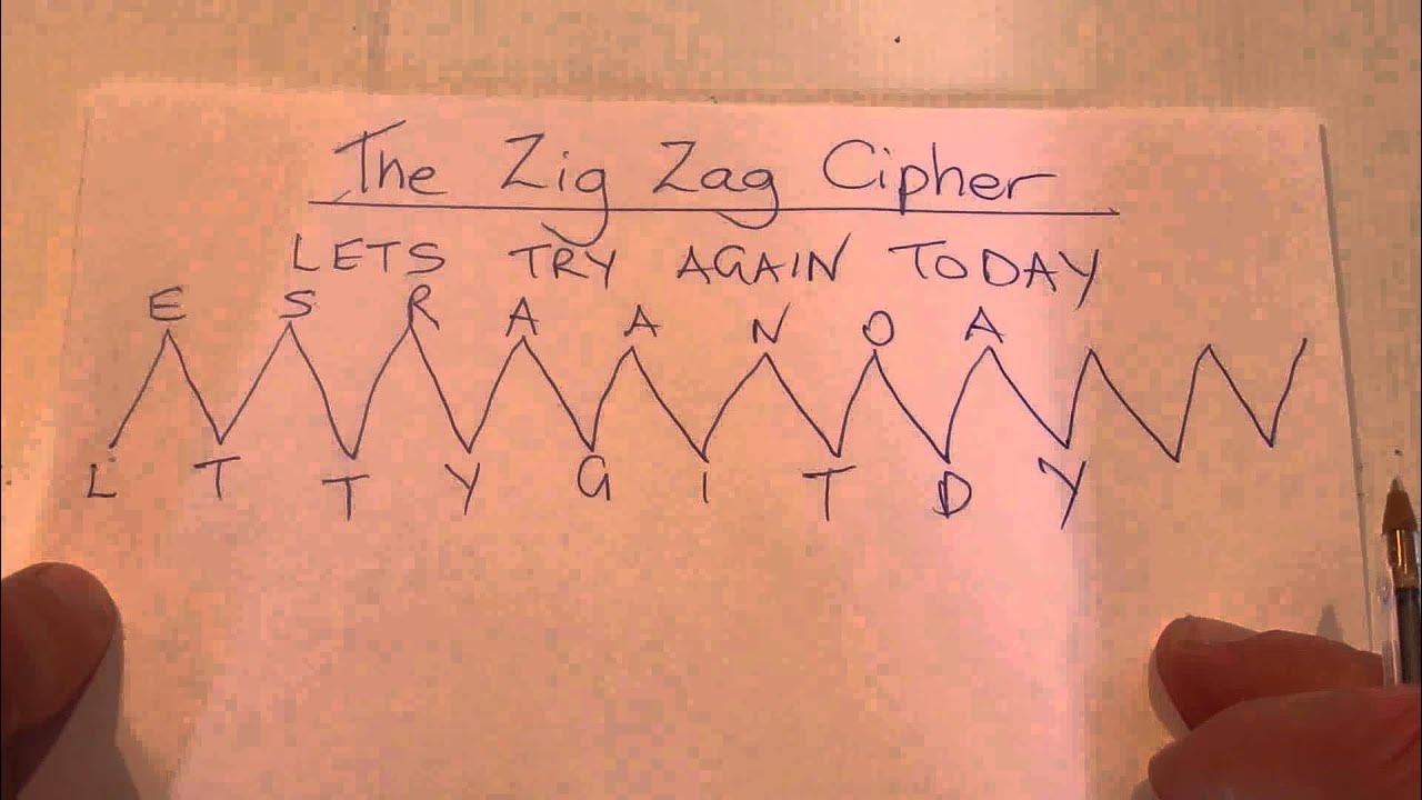 How to Create a Coded Message - Zig Zag Method - Secret Code - Step by Step Instructions - YouTube