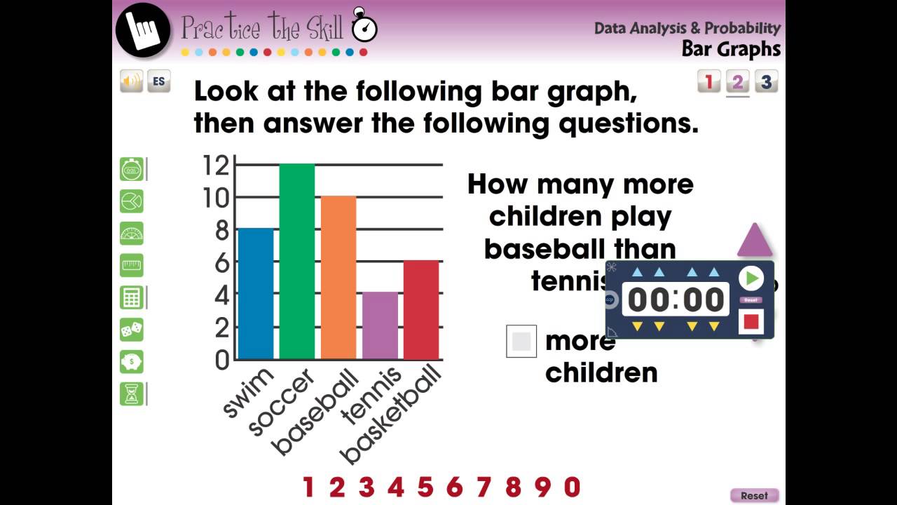 CC7304 Data Analysis & Probability: Bar Graphs - Practice the Skill 2 ...