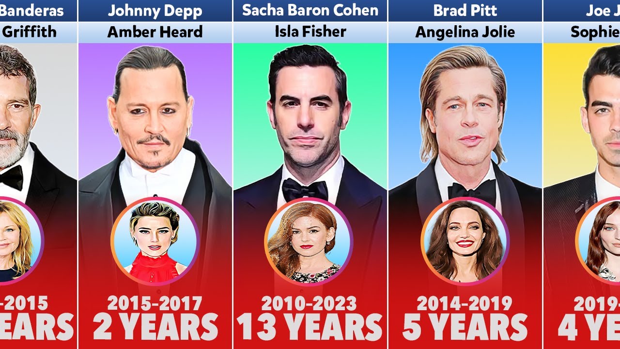 List of Famous Hollywood Couples Who are Divorced | 2011 2024 - YouTube