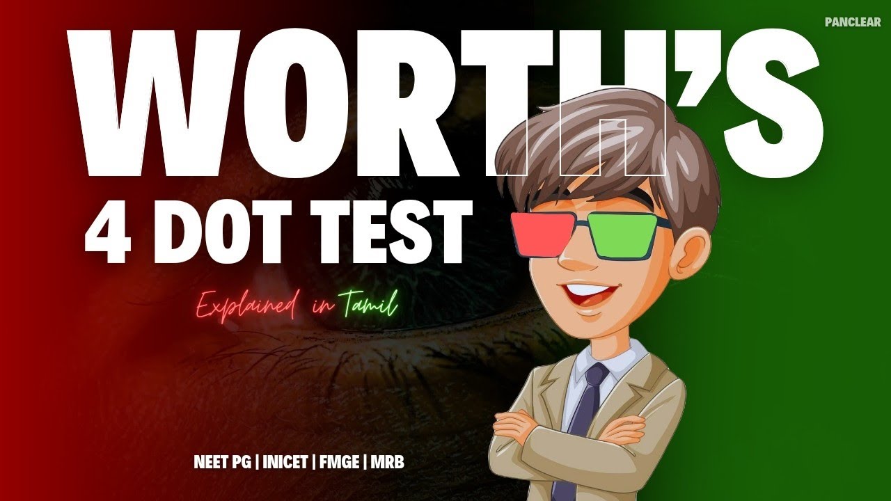 Worth's 4 Dot Test | Explained in Tamil | Animated | Ophthalmology ...