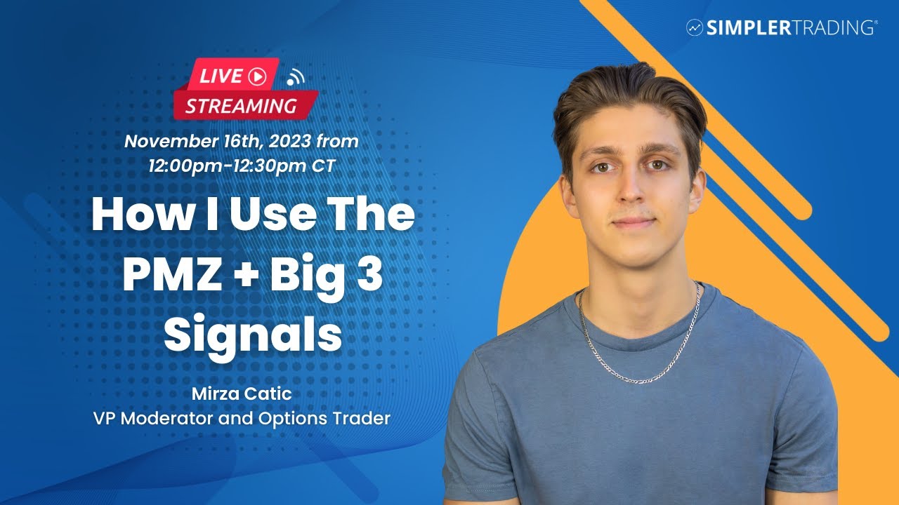 How Mirza Uses The PMZ & Big 3 Signals Indicators - YouTube