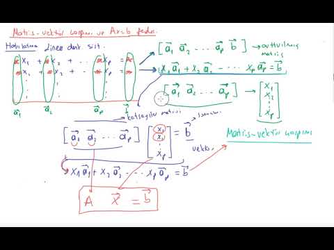 12) Lineer cebir - Matris vektör çarpımı ve Ax=b ifadesi - YouTube