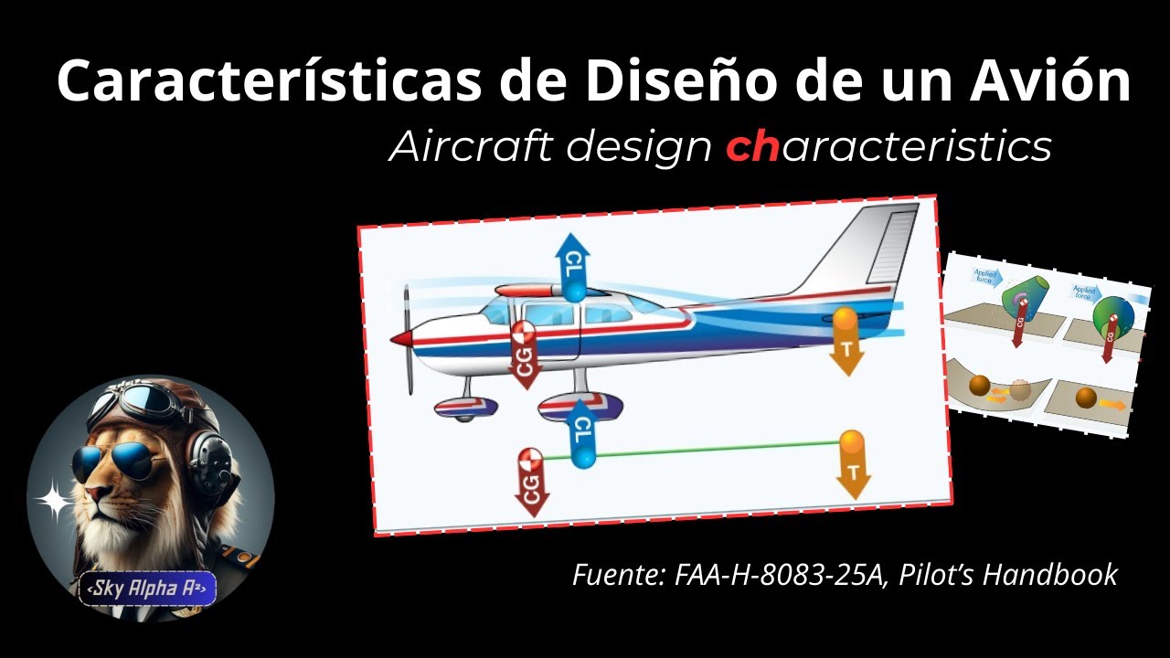 🔴 ️ 33. Cómo se Diseñan los Aviones para Volar Estables y Seguros 🚁 ...