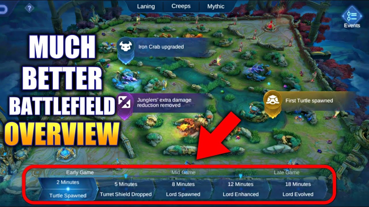 NEW UPDATE AND DETAILED BATTLEFIELD OVERVIEW | MOBILE LEGENDS - YouTube