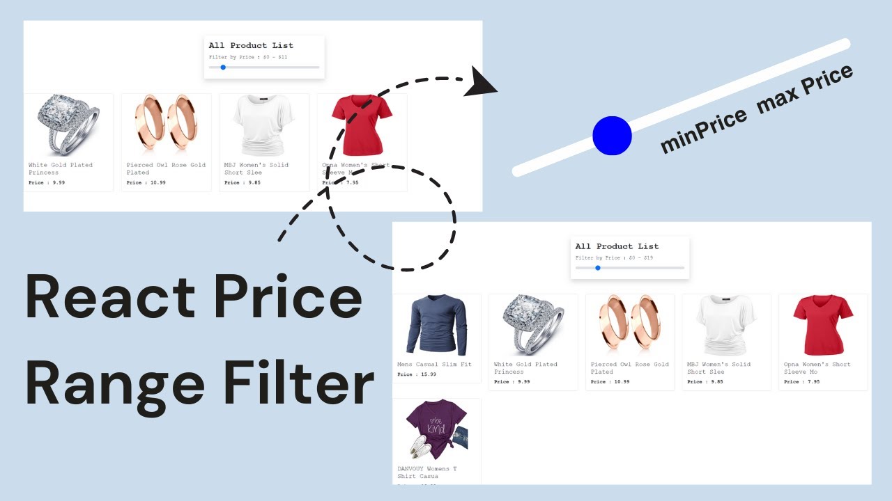 Boost React Js Development Discovering The Input Range Price Filter 3490