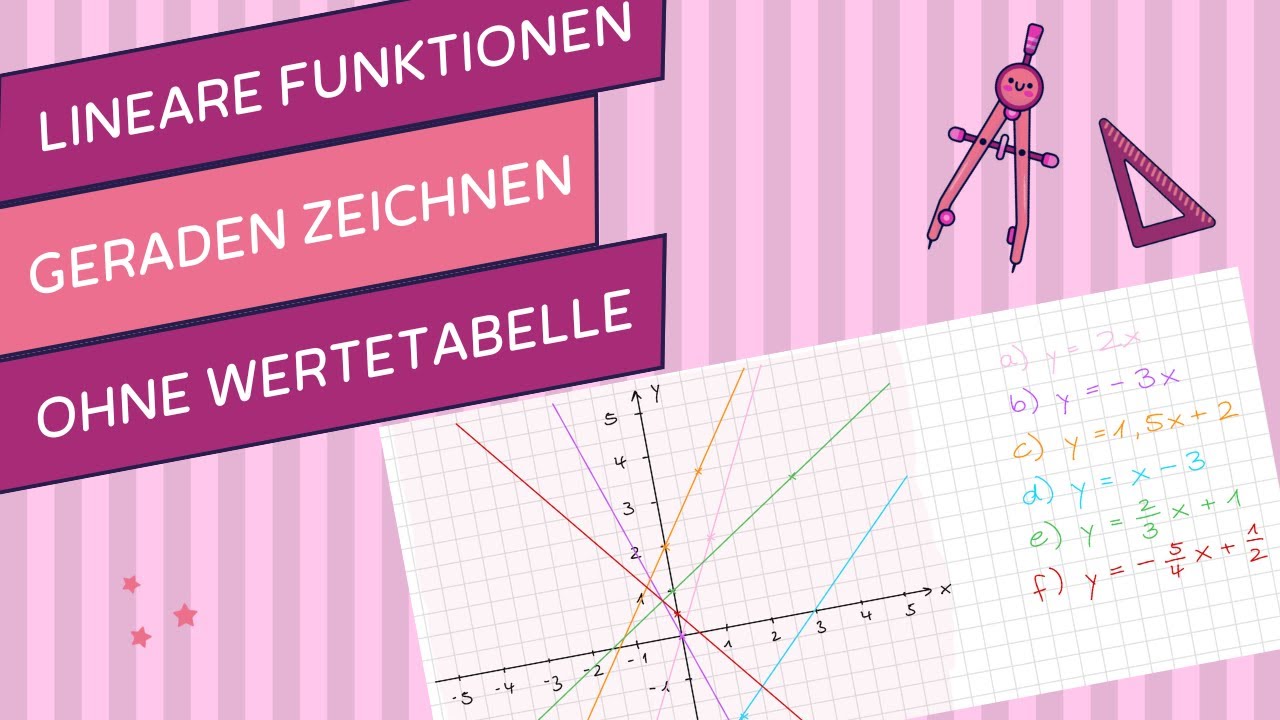 Lineare Funktionen zeichnen | Geraden ins Koordinatensystem einzeichnen ...