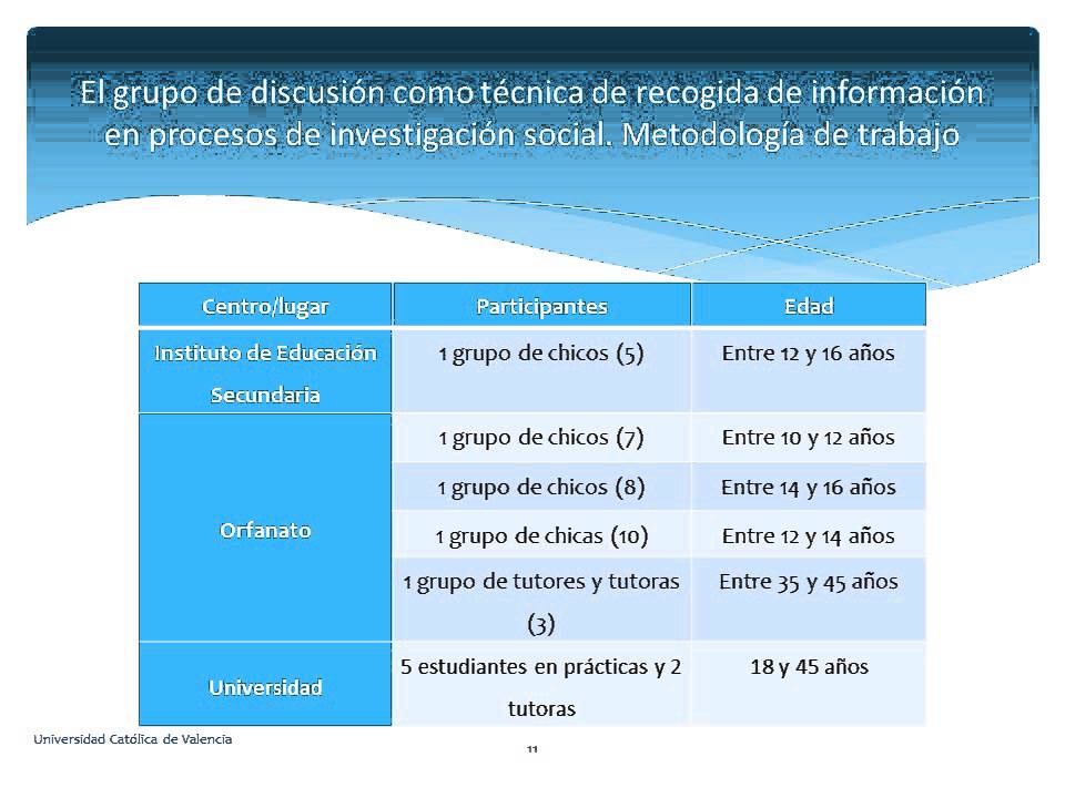 El grupo de discusión. Una técnica de recogida de información en ...