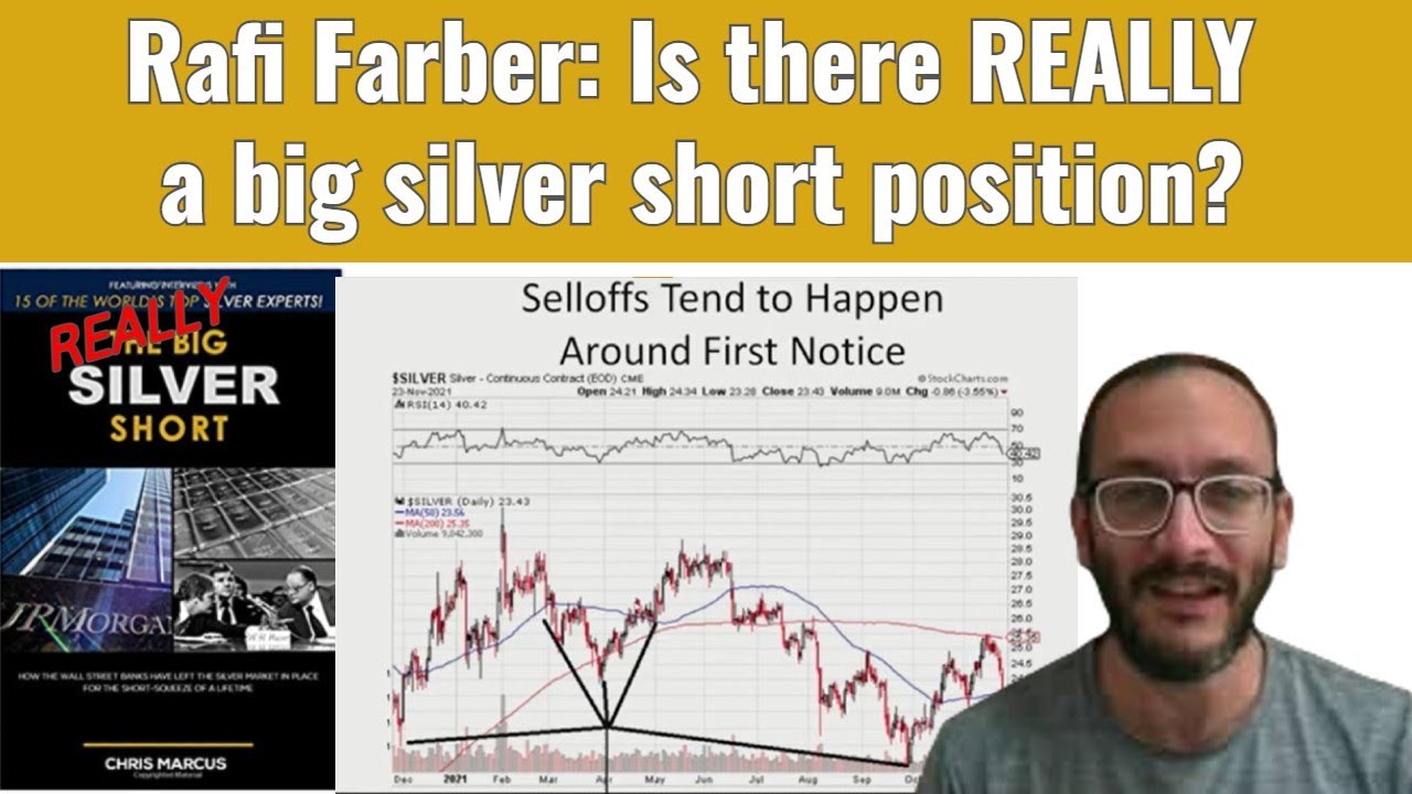 Rafi Farber: Is there REALLY a big silver short position? - YouTube