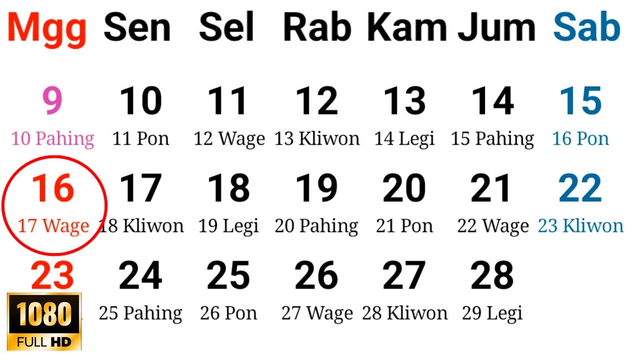 MAKNA DAN KEISTIMEWAAN MINGGU WAGE WUKU LANDHEP DENGAN NEPTU DAN HARI ...